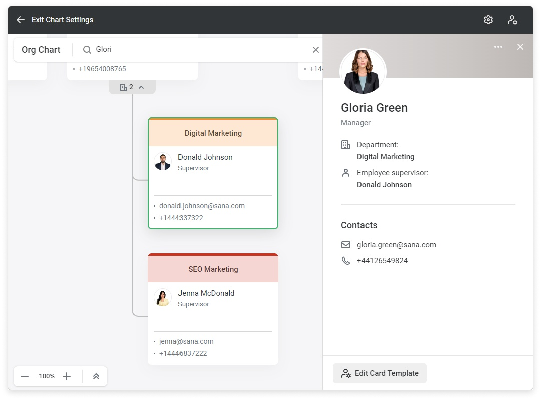 Department and Employee Cards