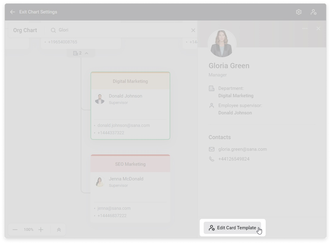 Department and Employee Cards