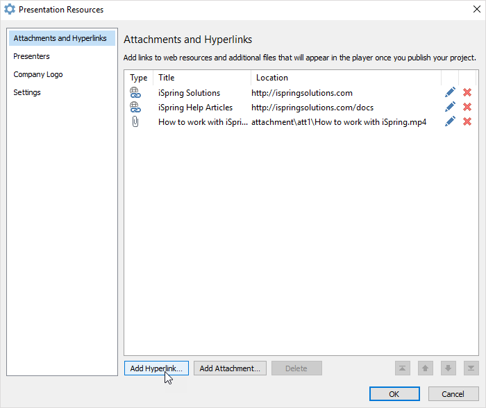 Hyperlinks and Attachments
