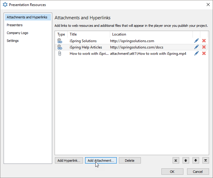 Hyperlinks and Attachments
