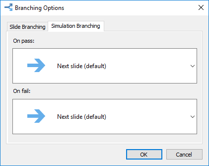 Simulation Branching
